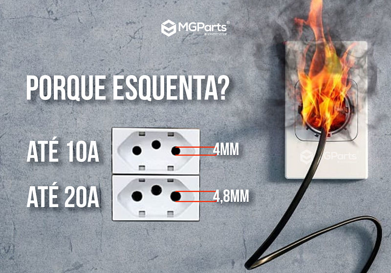 Tomada esquentando: saiba as causas e como prevenir
